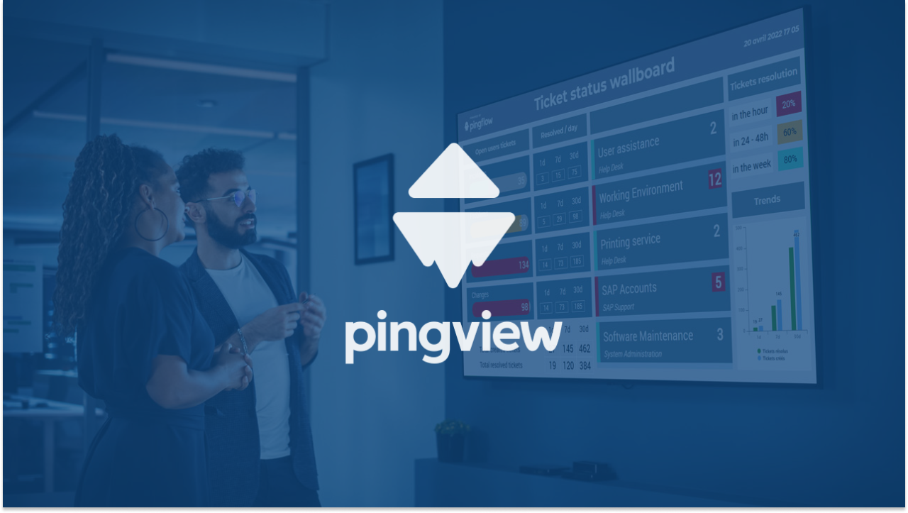 The 6 main steps of designing the ideal wallboard - Pingview